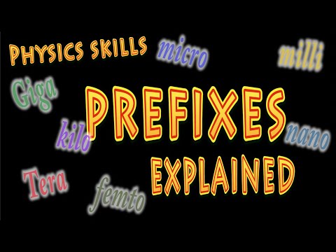 prefixes in measurement explained and how to use them