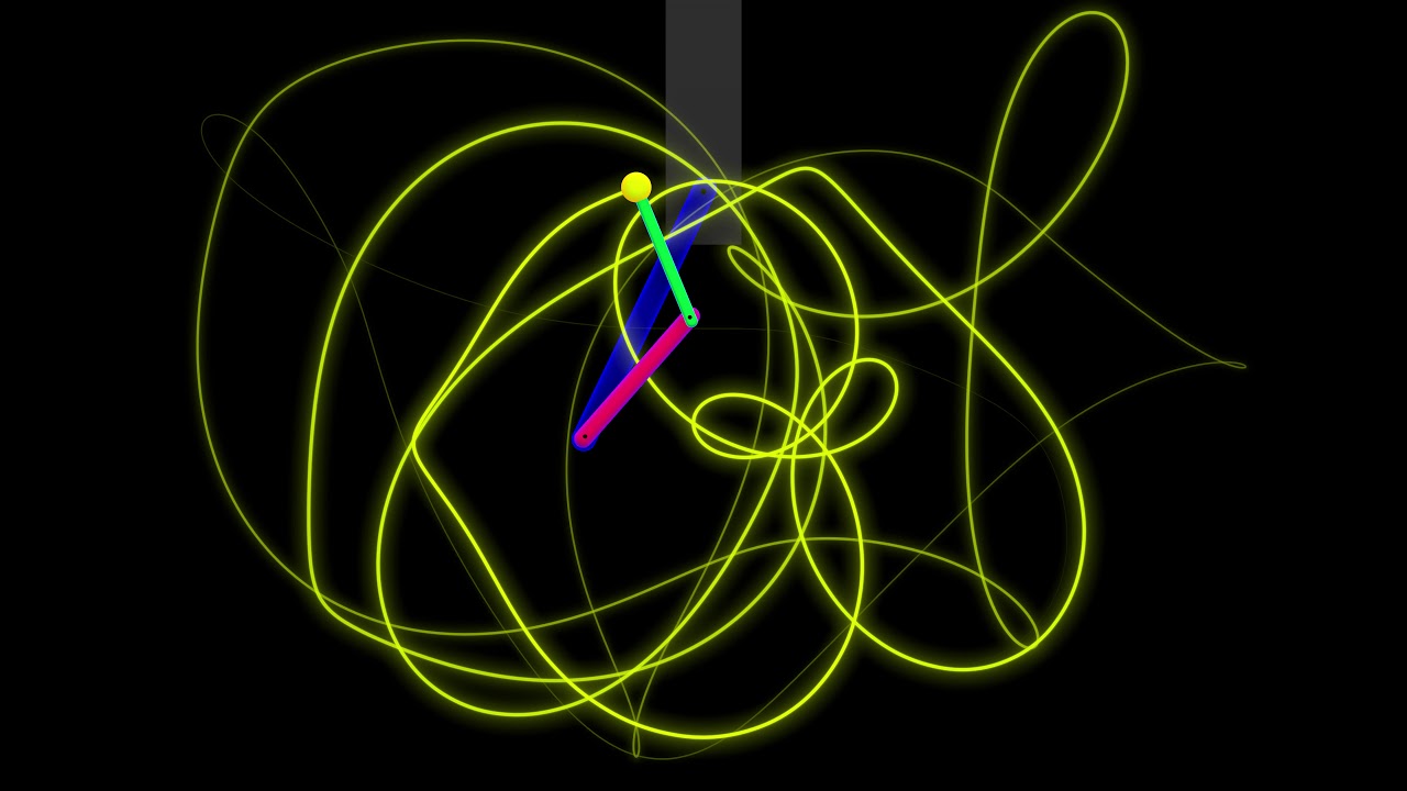 AppDynSys : Pendumonium : Triple Pendulum
