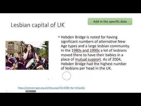 Counter-urbanisation lesson part 2