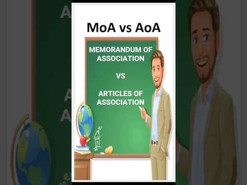 Memorandum of Association(MoA) & Articles of Association(AoA) #shorts #short #shortvideo #youtube
