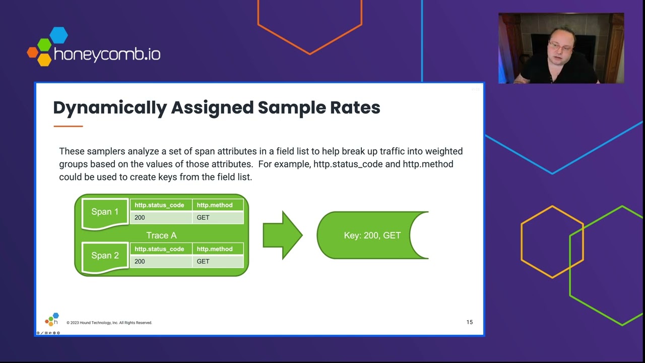 Successful Sampling With Refinery
