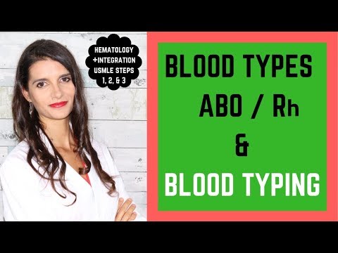 Blood Types (ABO/Rh) & Blood Typing *USMLE STEPs 1, 2 & 3*