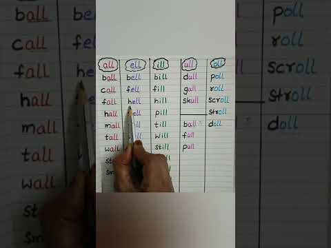 'all words','ell' words,'ill' words,'oll' words,'ull' words//word families #levelupphonics