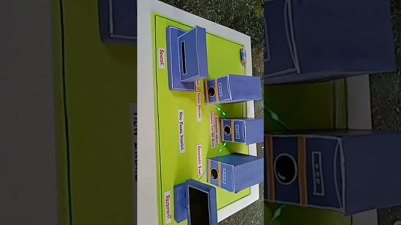 how e.mail works computer working model - for sales contact 9677551115 - (Ramnad Saravanan)