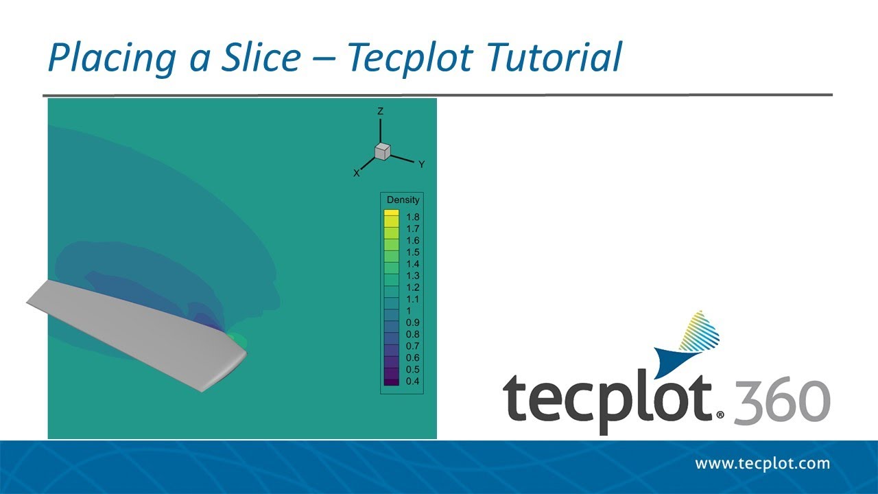 Placing a Slice - Tecplot Tutorial