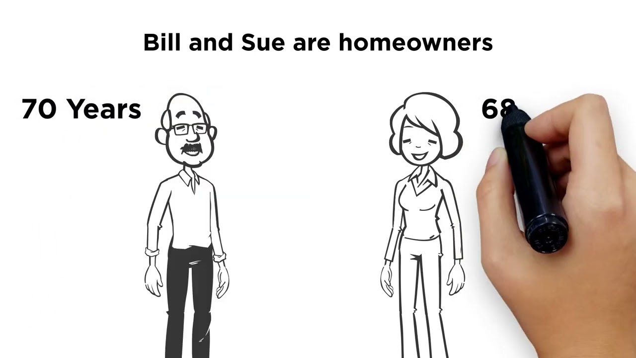 Reverse Mortgage | HECM-for-Purchase