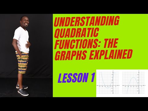 Graph of Quadratic Functions
