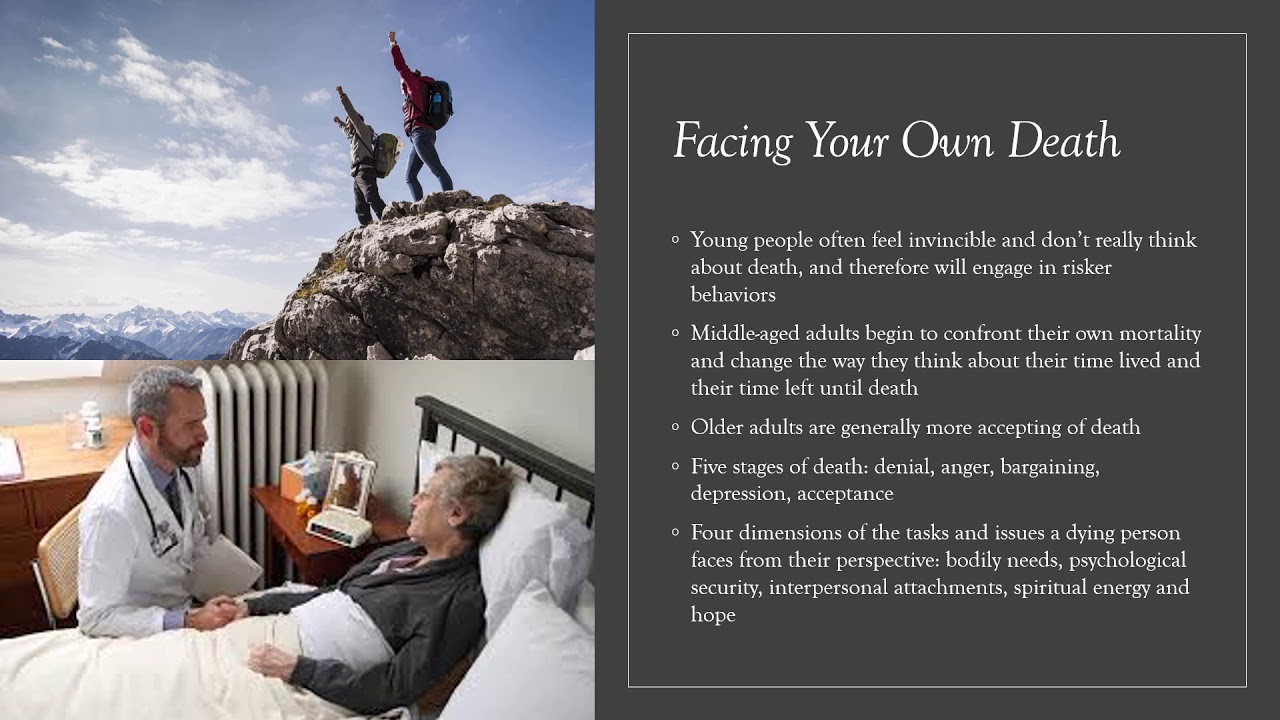 Death and Dying - Psychology of Aging