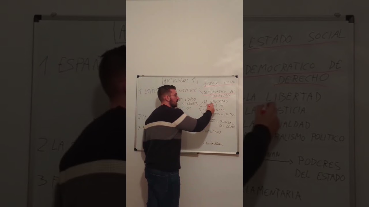 Constitución española de 1978 explicada para opositores. Artículo 1 #constitucionespañola