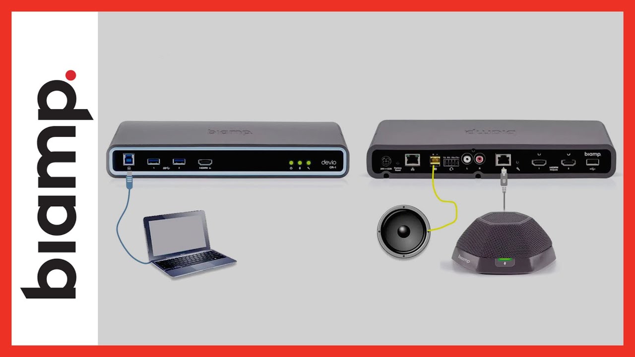 Biamp Devio: Video Conferencing Auto Setup