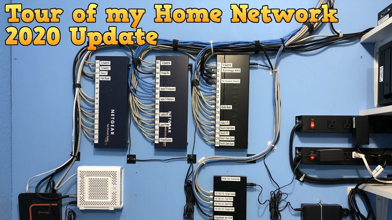 Tour of Home Network 2020