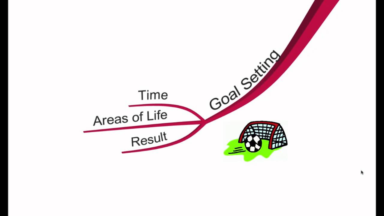 World Class Hypnosis Scripts - Overview