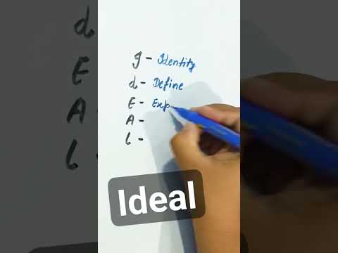 full form of Ideal #like #subscribe #trending #fullform #shorts #short #wordexploration #words#words