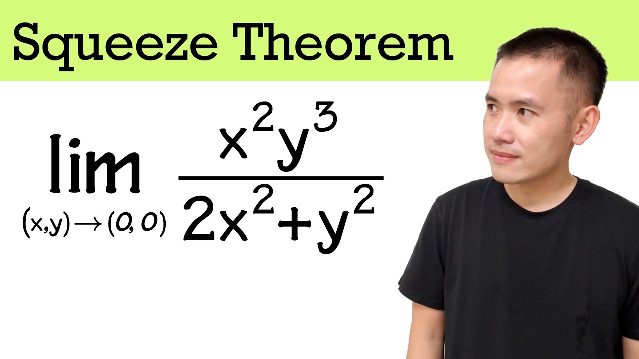 How to use the squeeze theorem to evaluate the limit (multivariable calculus)