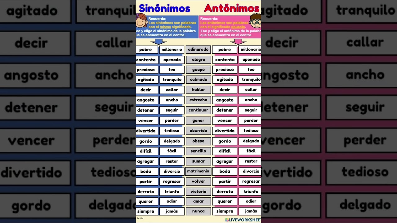 Sinónimos y antónimos