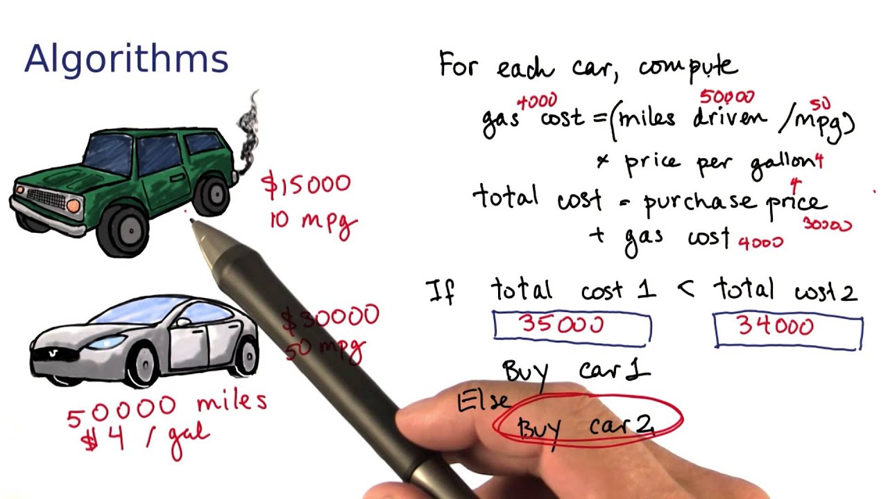 Algorithms 2 - Intro to Java Programming