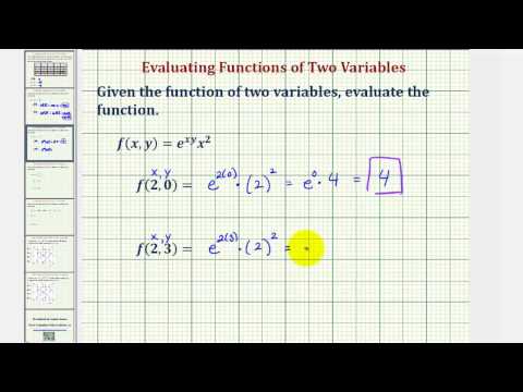 Ex: Function Values of a Function of Two Variables (Exponential) | Math Help from Arithmetic ...