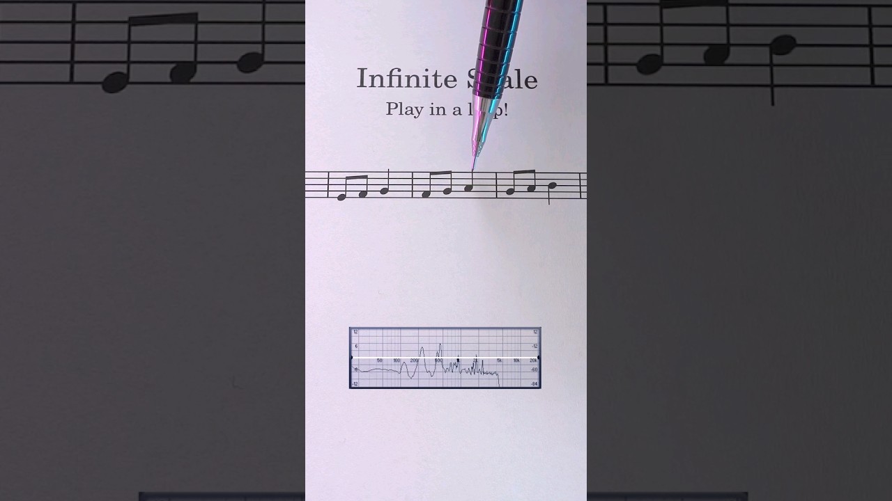 Shepard Tone Audio Illusion 🎵 #shorts