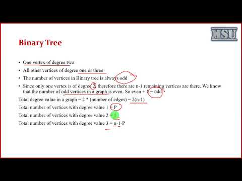 GTA Session 10– Rooted & Binary Tree