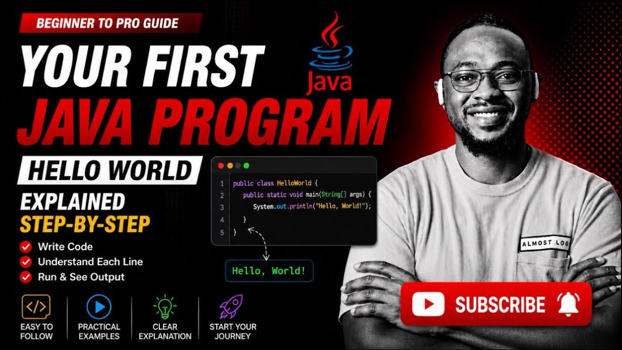 Your First Java Program | Hello World Explained Step-by-Step
