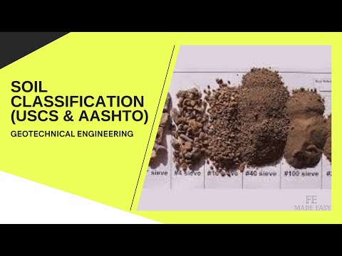 FE Review - Geotechnical Engineering - USCS & AASHTO Soil Classifications