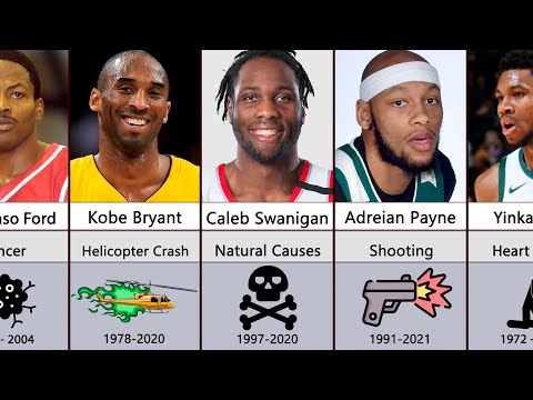 Famous Basketball Players Who Have Died | NBA Data