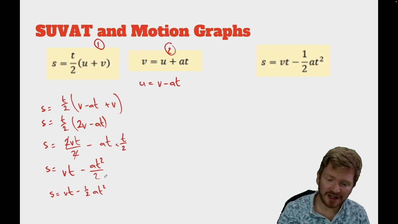 Motion graphs and SUVAT