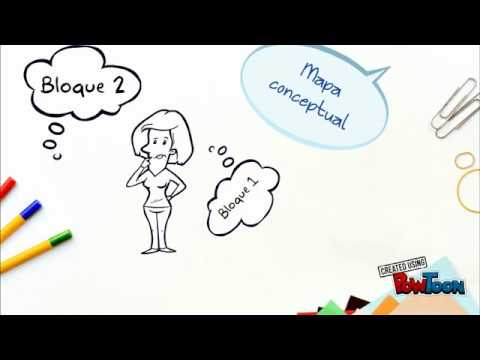 Untitled Powtoon. Draw my Mapa conceptual :)