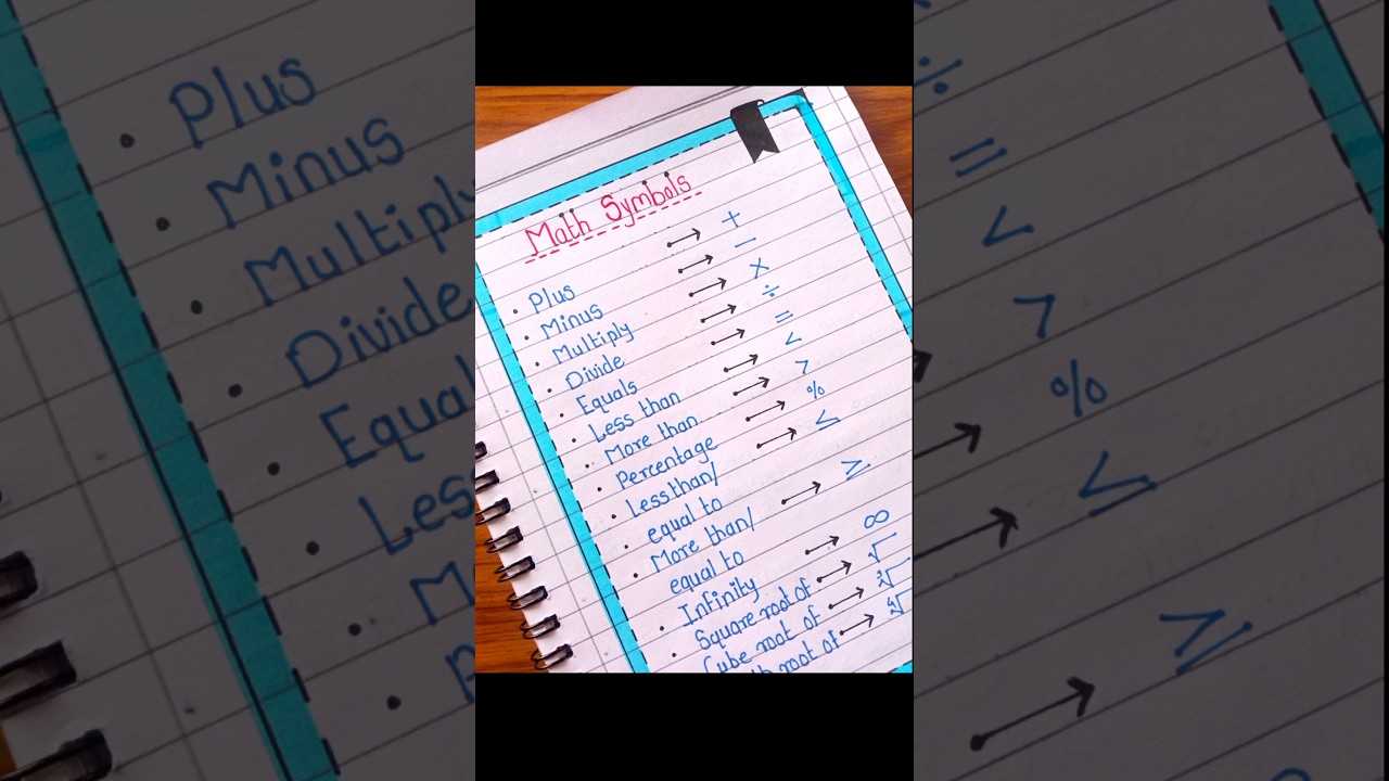 Math Symbols 📐📊📚 #shorts #maths #mathematics
