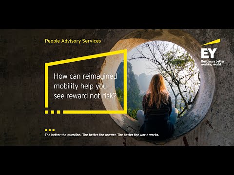EY 2023 Mobility Reimagined Survey