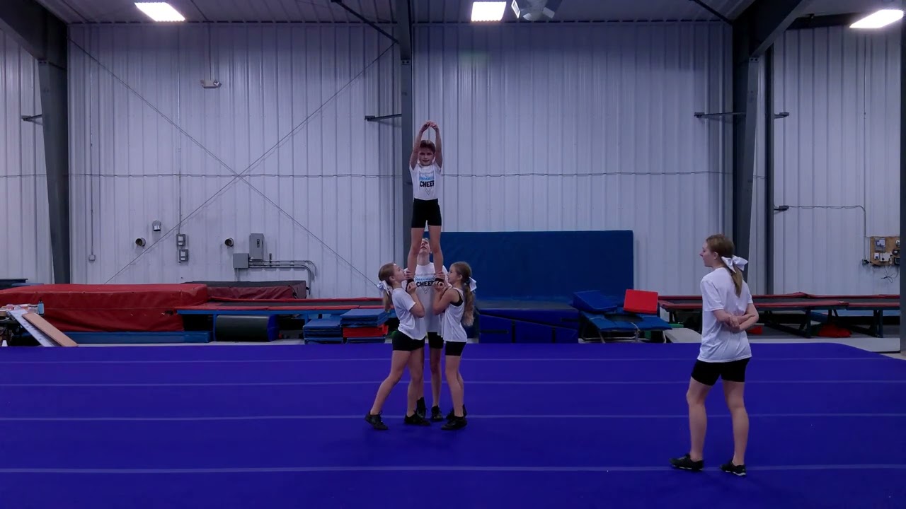 Level 1 Inversion: Cradle to Backwards Roll
