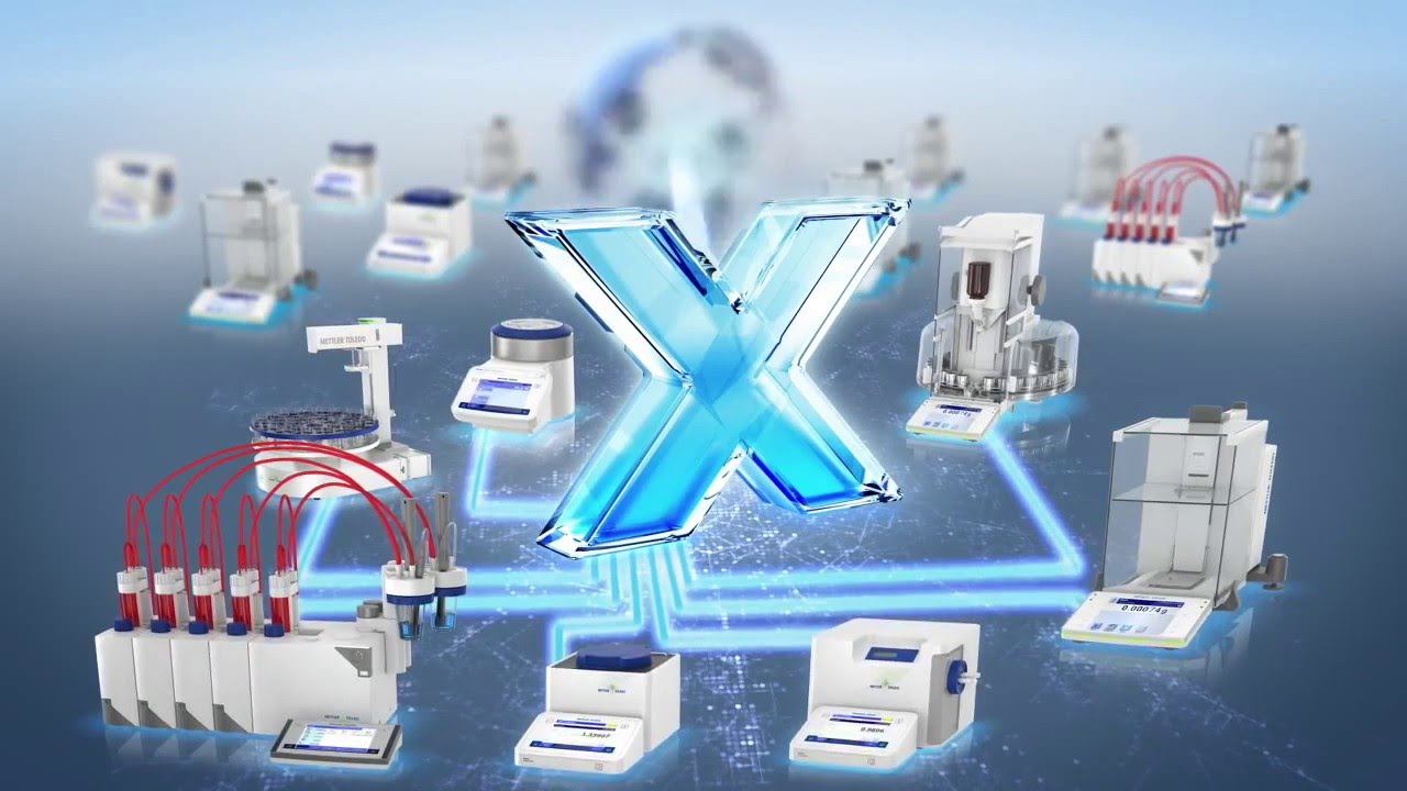 LabX Software Overview