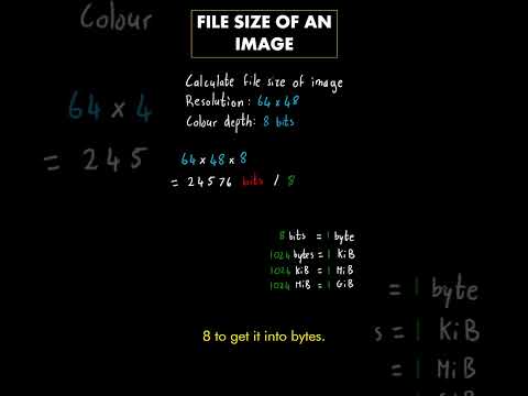 Method to calculate the file size of an image
