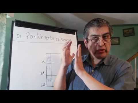 ICD-10 JJ-10A-207-01 Parkinson's disease