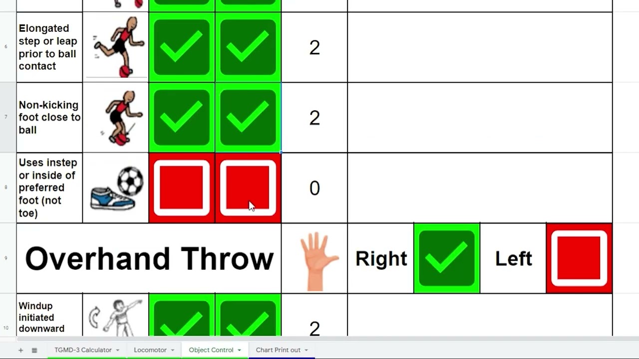 Google Sheets TGMD 3