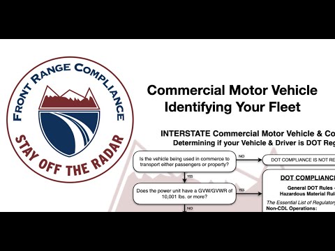 Identifying Commercial Motor Vehicles – Interstate (What Is a CMV)