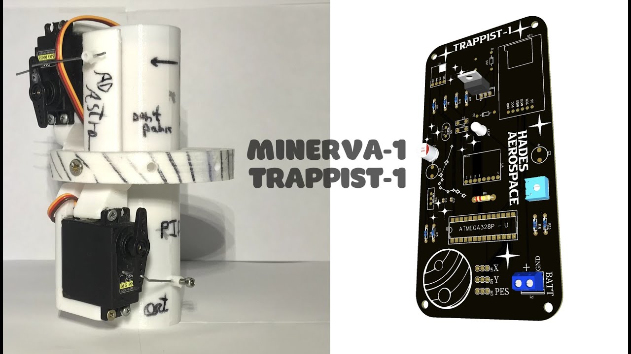 Thrust Vector Control & Flight computer | Hades Aerospace