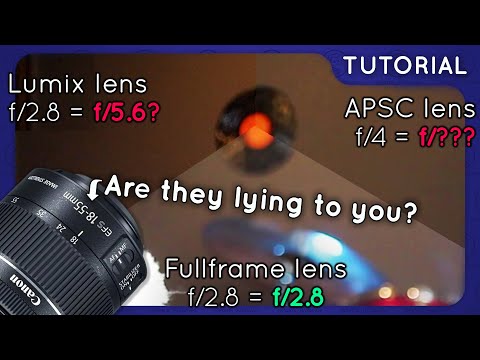 Is your 18-55mm kit lens actually f/6.3? EF vs EF-S lenses