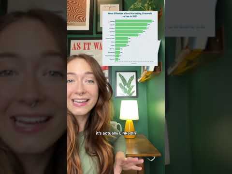 LinkedIn Video Marketing
