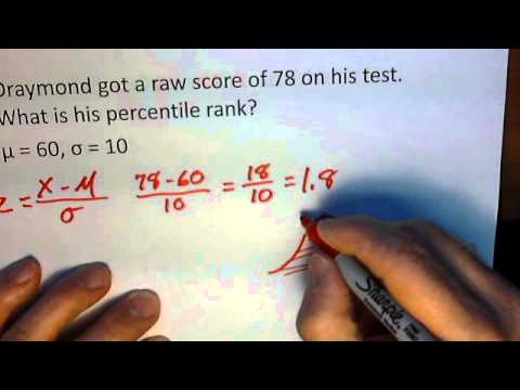 Percentile Rank