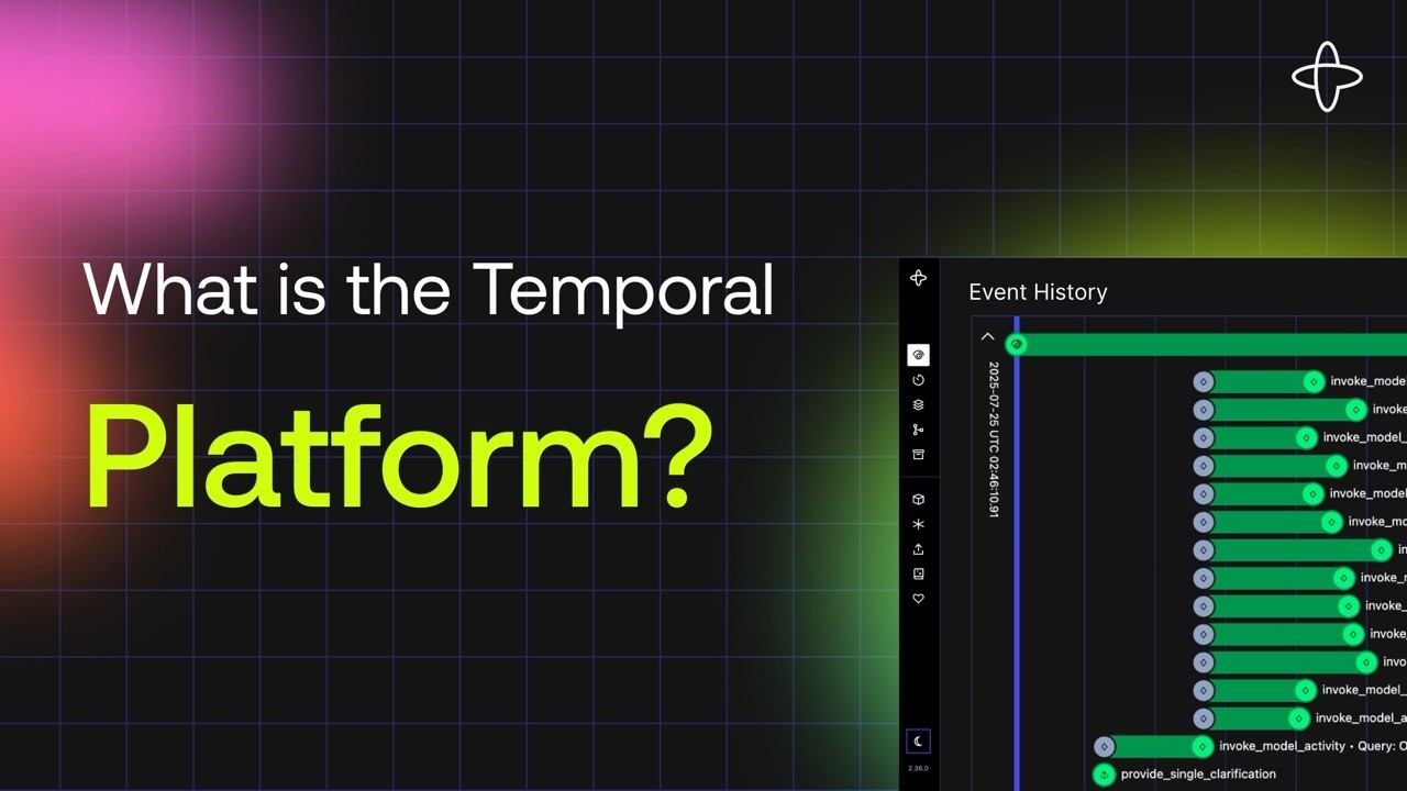 What is the Temporal Platform? | Explainer Series