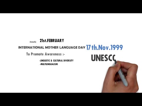 International Mother Language Day | Viruses Unfurlor