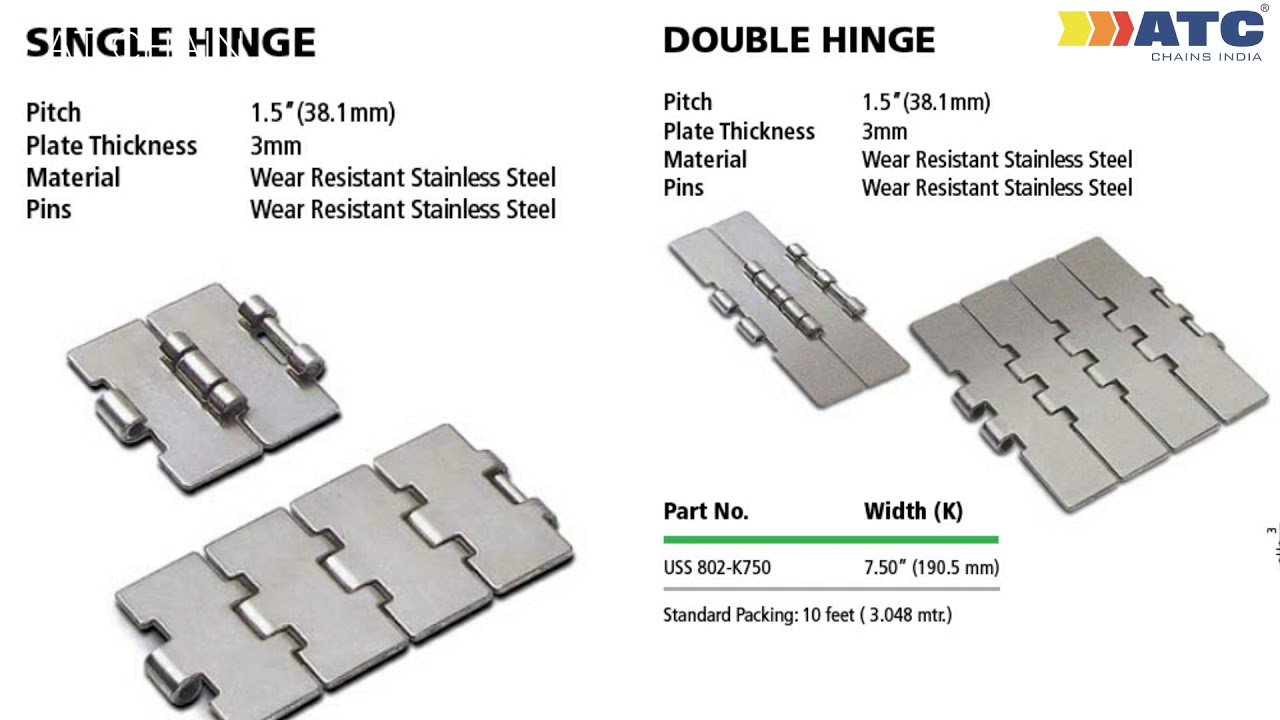 SS SLAT CHAIN - ATC CHAINS INDIA