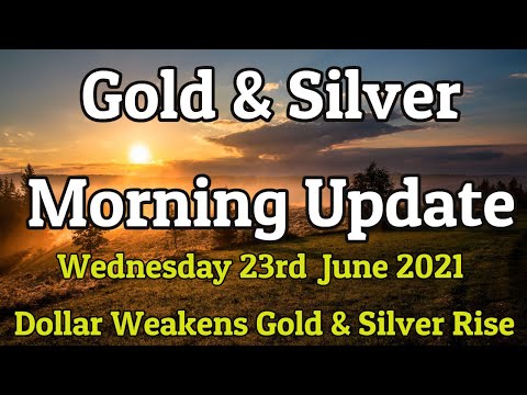 Morning Gold & Silver Update – Dollar Weakens Gold & Silver Rise