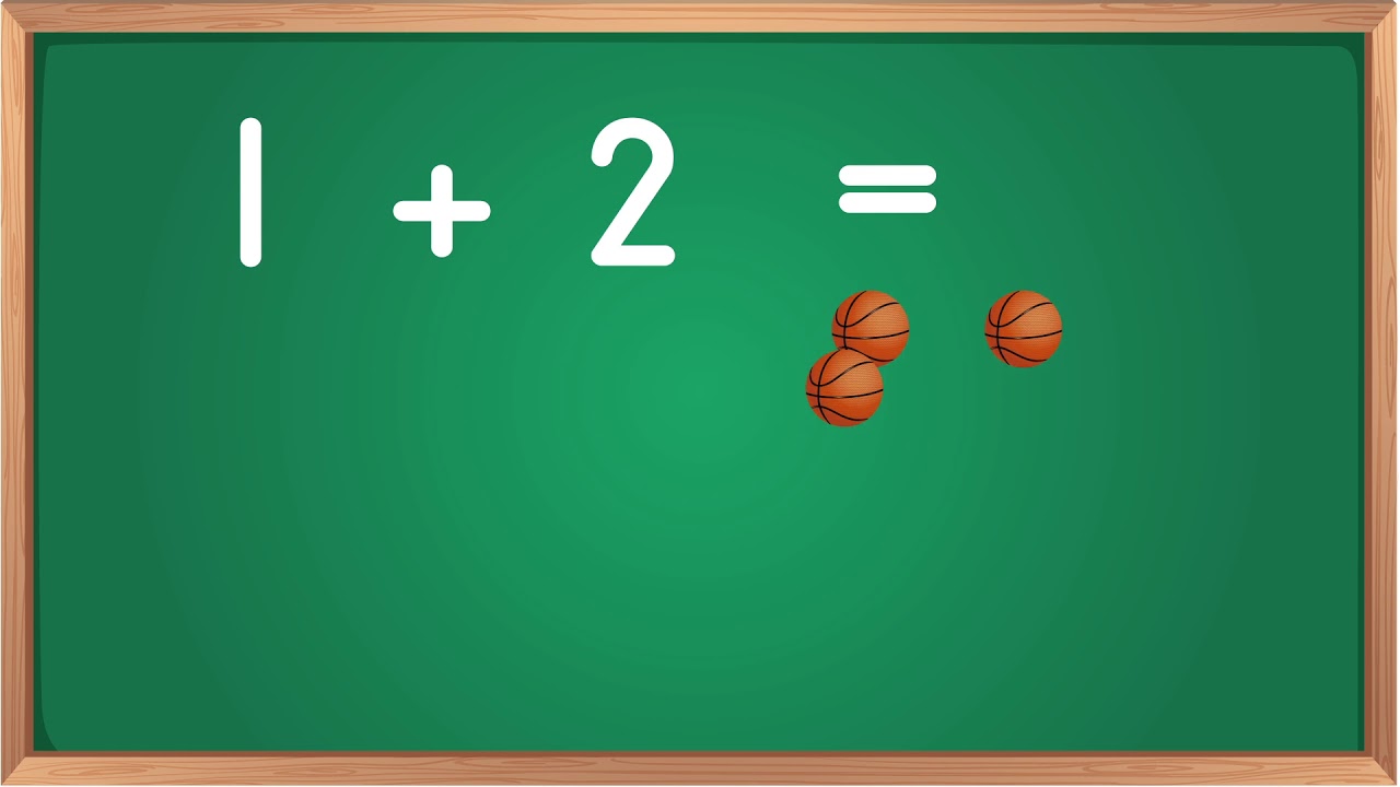 Grade 1 Maths – Addition : 1 to 5