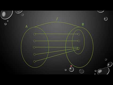 Types of Function (Theory)