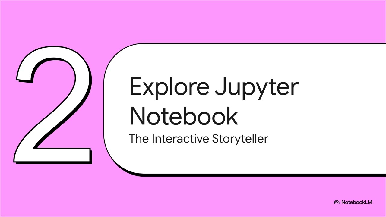 IPython Shell vs Jupyter Notebook