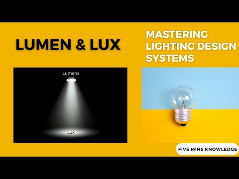 11) Mastering Lighting Design: Episode 11-Lumens & Lux #lumen #lux #lumencalculation #luxcalculation
