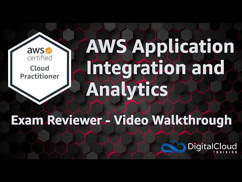 AWS Application Integration and Analytics - Exam Reviewer for the AWS Certified Cloud Practitioner