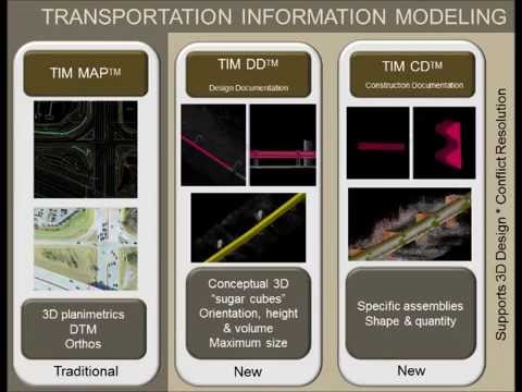 Best Practices - Transportation Information Modeling (TIM)